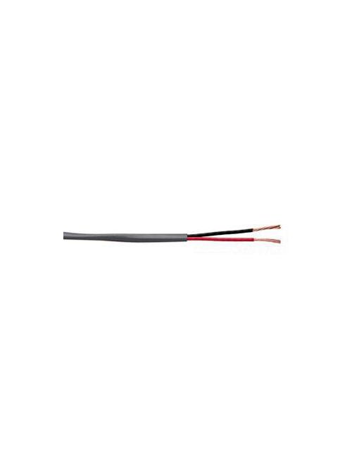 Coleman Cable 952140609 1000 Foot 18 AWG 2-Conductor Gray Copper CMR ...