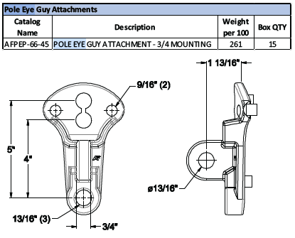 Aluma-Form, Inc. AFPEP-66-45 Pole Eye Plate, 21,000 Lbs Ultimate ...